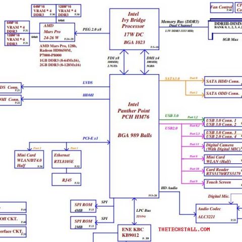 Dell Inspiron 15-3521 LA-9101P Schematic Diagram