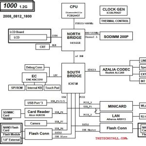 ASUS P1000 Schematic diagram - The Tech Stall