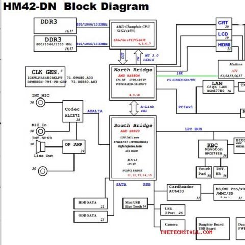 Acer Aspire 4551 HM42 Schematic Diagram - The Tech Stall