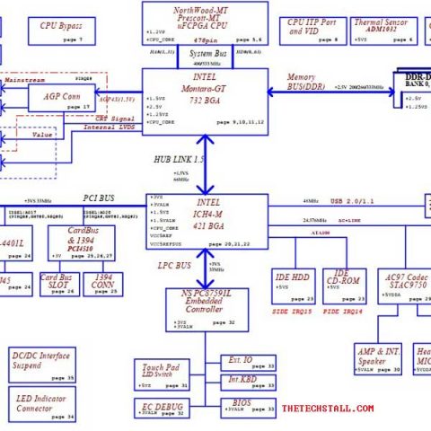 Dell Inspiron 5160 LA-1682 Rev 0.2 Schematic Diagram - The Tech Stall