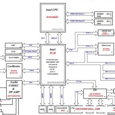 Dell N5040 DV15 CP 10263-1 Schematic Diagram