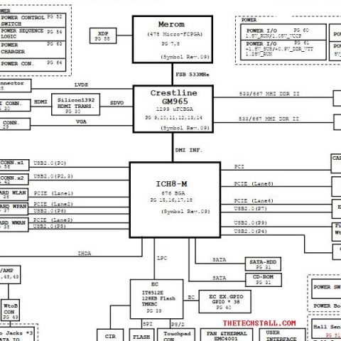 Dell Studio 1435 08217-1 Schematic Diagram - The Tech Stall