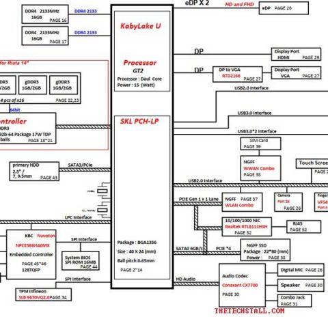HP ProBook 440 G4 X81 DA0X81MB6E0 Schematic Diagram