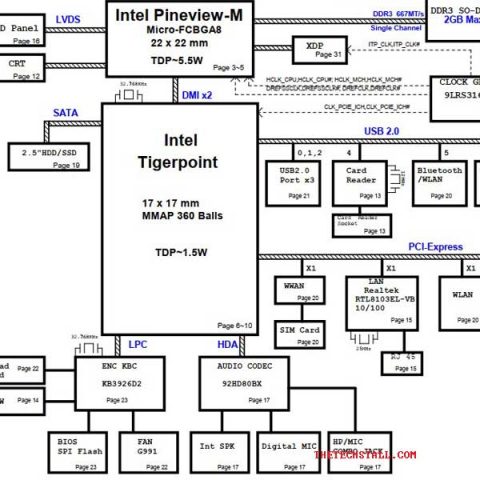HP mini 110-4100 DA0NM3MB6E0 Schematic Diagram