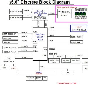 Fujitsu Lifebook A532 DAFH6CMB6D0 Schematic Diagram - The Tech Stall