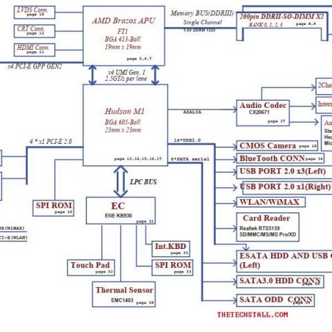 Lenovo G475AX LA-6755P/LA-6757P Schematic Diagram