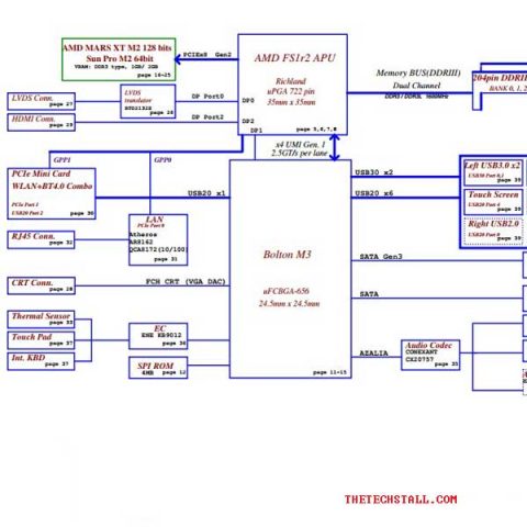 Lenovo G505S LA-A091P Rev 1.0 schematic Diagram - The Tech Stall