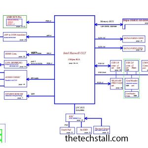 Lenovo IdeaPad S410 LA-A321p Rev 0.2 schematic Diagram - The Tech Stall