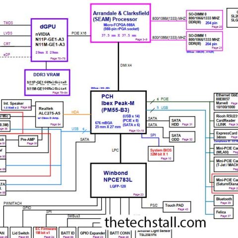 M931 MBX-215 Schematic Diagram of Sony Vaio VPC-F Series