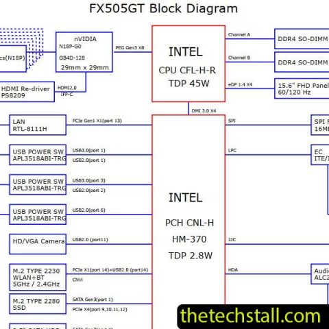 ASUS TUF Gaming FX505GT MB REV 2.0A Schematic Diagram - The Tech Stall