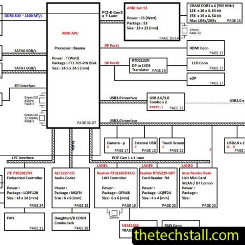 HP 15-F100DX DA0U99MB6C0 U99 R1A Schematic Diagram - The Tech Stall