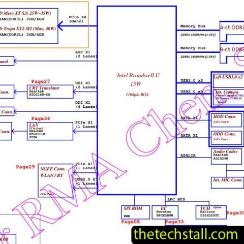 LENOVO Z51-70 LA-C281P LA-C282P Schematic Diagram - The Tech Stall