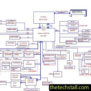 Dell Latitude E6330 LA-7741P Rev0.1 Schematic Diagram - The Tech Stall