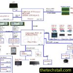 FH58F LA-J251P Schematic Diagram of Acer Predator Triton 300