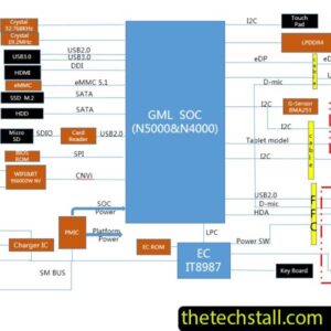 Acer spin 1 SP11-34N Huaqin NX8102 Schematic Diagram