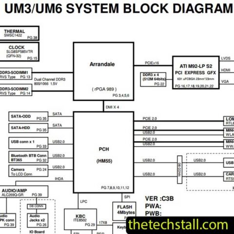 Dell Inspiron 1464 DA0UM3MB8E0 Schematic Diagram