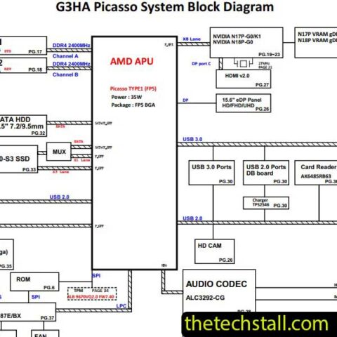 HP 15-EC00 G3HA DA0G3HMB8D0 Schematic Diagram