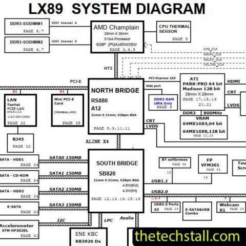 HP DV6 LX89 DAOLX8MB6D0 Schematic Diagram