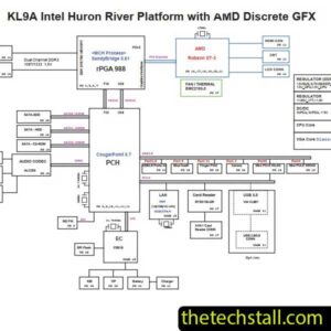 Lenovo E47 KL9A DA0KL9MB6F1 Schematic Diagram