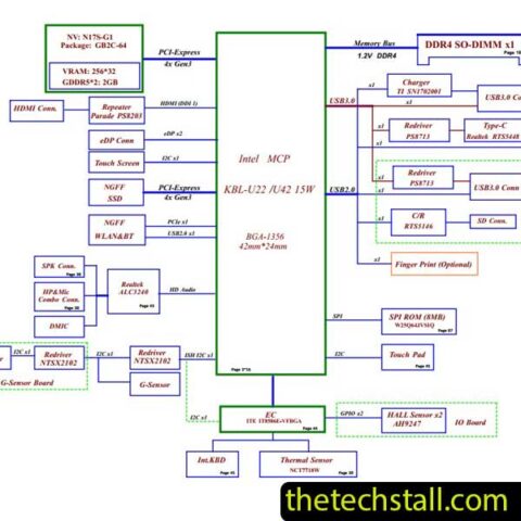 NM-B601 Schematic Diagram of Lenovo IdeaPad 530S-15IKB