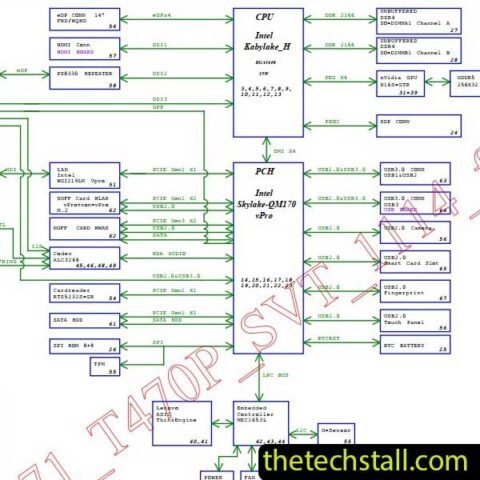 Lenovo ThinkPad T470P NM-B071 Schematic Diagram
