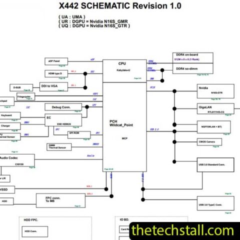 ASUS X442UA X442UR/X442UQ Schematic Diagram