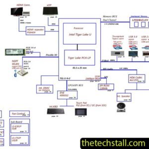 Acer Swift 3 SF314-59 GH4FT LA-K281P Rev 1A Schematic - The Tech Stall