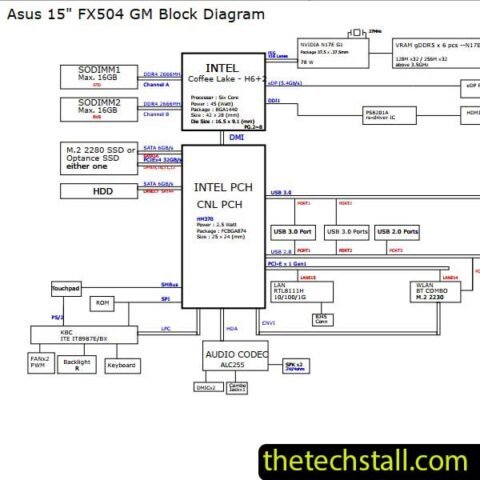 FX80GM DABKLIMBAB0 Schematic Diagram of ASUS TUF Gaming FX504GM