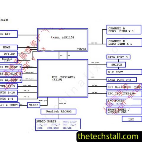 GIGABYTE GA-H110M-HD3 DDR3_R10 Schematic Diagram - The Tech Stall