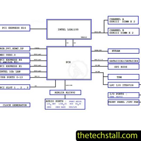 Gigabyte GA-Z68A-D3H-B3 Rev1.0 Schematic Diagram - The Tech Stall