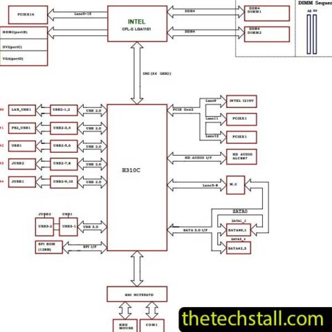 MSI H310M Pro-M2 Plus MS-7C08 R1.0 Schematic Diagram - The Tech Stall
