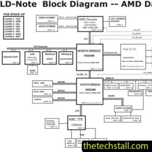 Lenovo ThinkPad E40 GC5B AMD DIS Schematic Diagram - The Tech Stall
