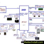 Acer Nitro AN515-41 C5V08 LA-E903P REV 1A Schematic - The Tech Stall