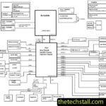 Lenovo Thinkpad L412 DA0GC9MB8D0 REV D Schematic - The Tech Stall