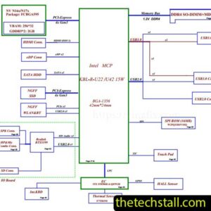 Lenovo IdeaPad S145 GS44B/GS54C NM-C561 Schematic - The Tech Stall