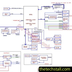 Dell Latitude 7490 DA240 LA-F322P/LA-F321P Schematic Diagram - The Tech ...