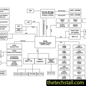 HP 8460P CLASHUMA-6050A2394701-MB-AX1 Schematic - The Tech Stall