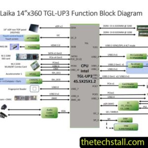 HP Archives | The Tech Stall