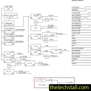 Gigabyte AORUS X7/V7 GA-RX7Y7 Rev 1.0 Schematic Diagram