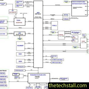 ASUS Prime B550-Plus R1.0 Schematic Diagram - The Tech Stall