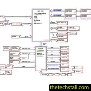 Gigabyte A520M DS3H AC Schematic Diagram