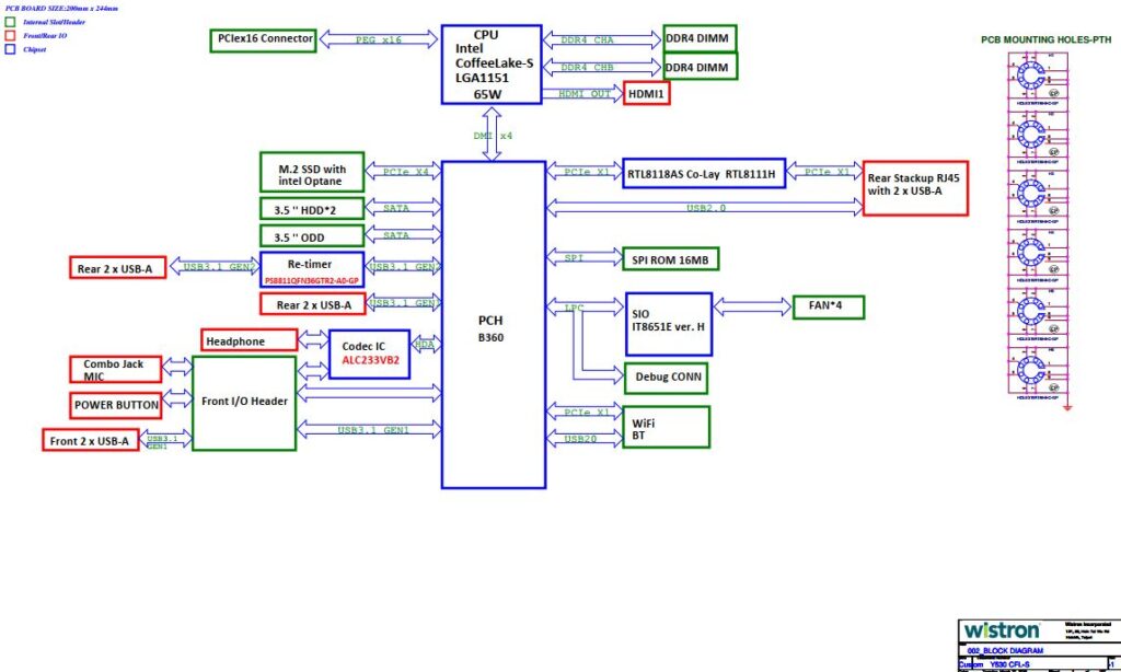 17541-1 Schematic Diagram of Lenovo Legion C530-19ICB