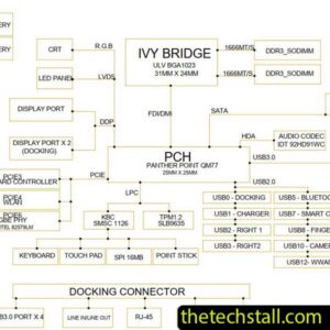 MSI H81M-P33 MS-7817 Rev 7.0 Schematic Diagram