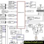 FA391 FA491 NM-C181 Schematic Diagram of Lenovo ThinkPad X395 T495S